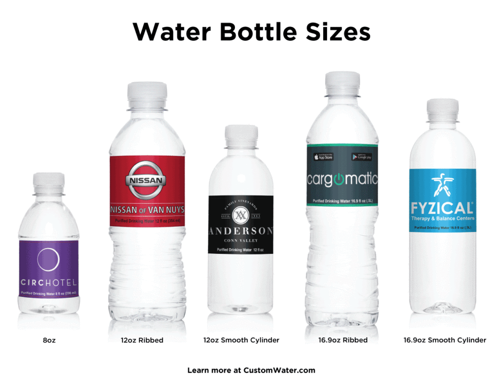 How to Source Sizes Of Water Bottles Effectively: A 2025 Checklist